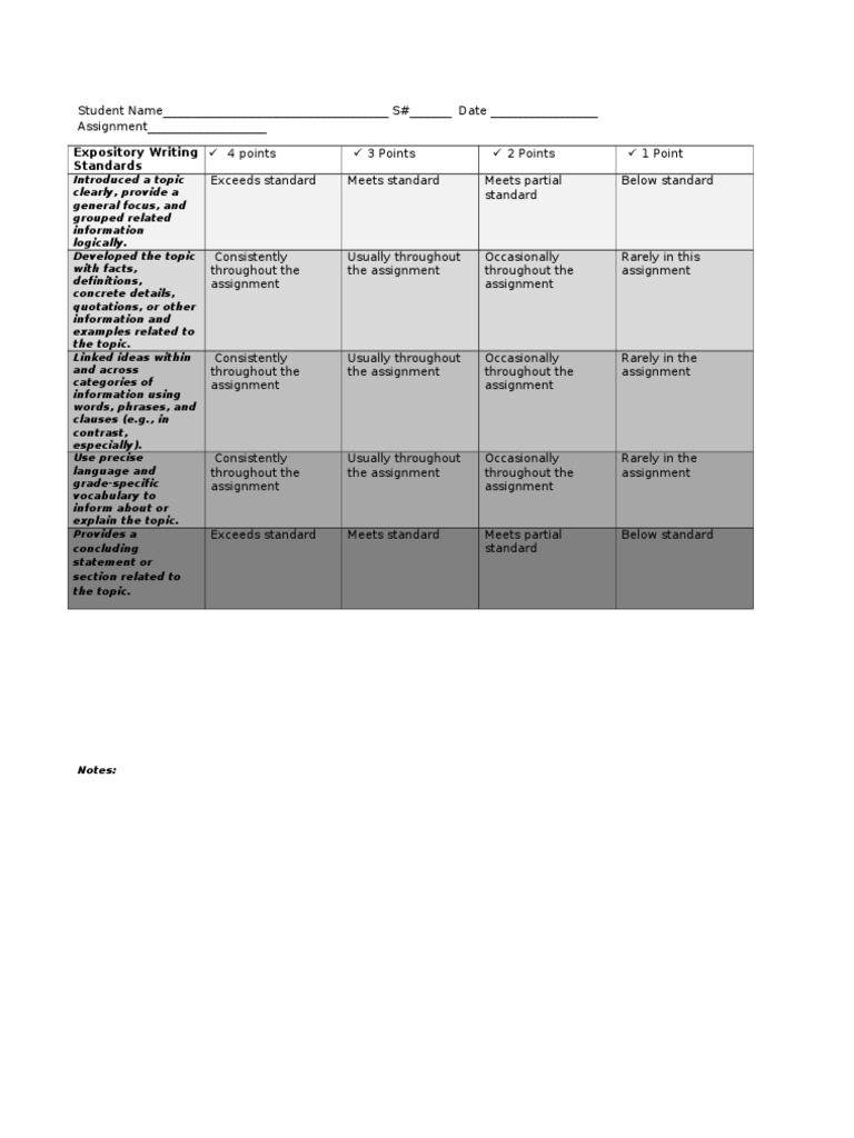Expository Rubric | PDF
