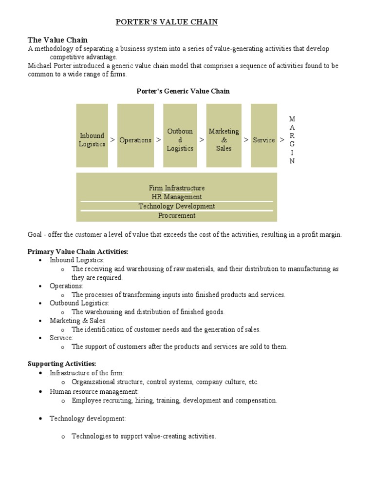Porter Value Chain Analysis | PDF | Value Chain | Competitive Advantage