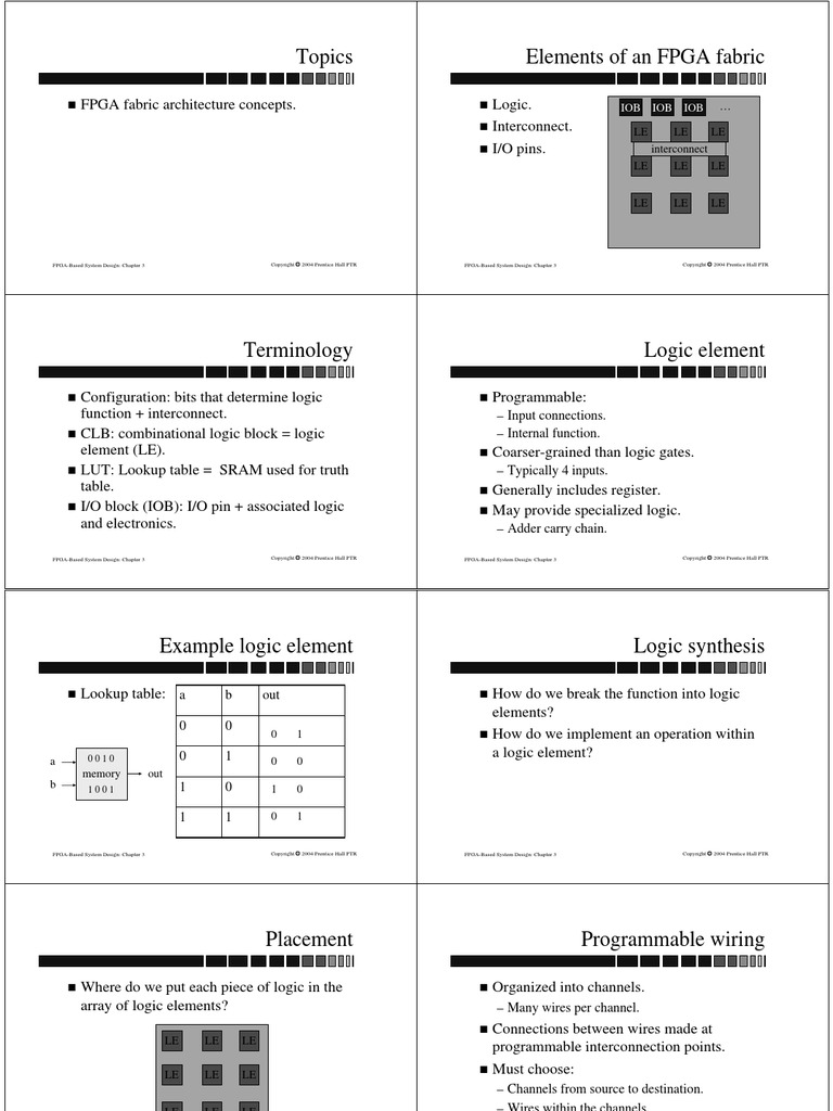 Topics Elements of An FPGA Fabric: LE LE LE Interconnect | PDF | Field ...