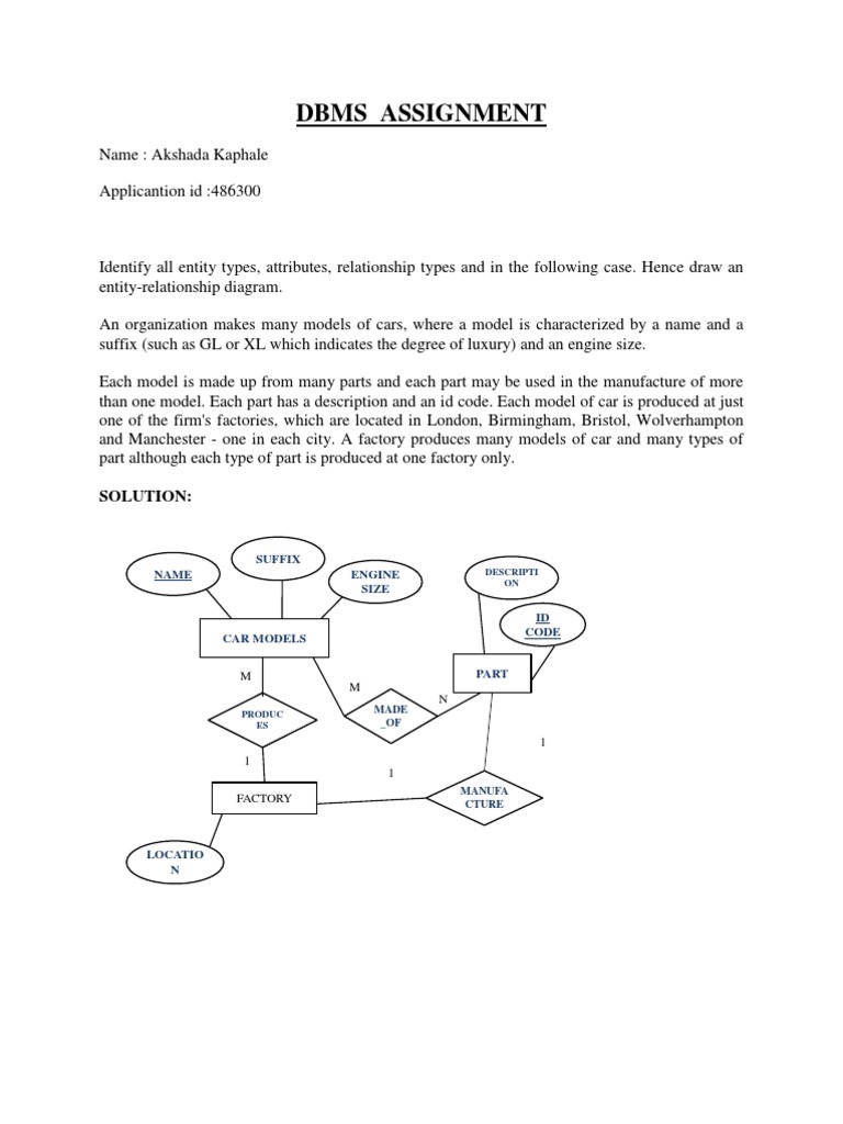 Dbms Assignment: Solution | PDF | Computer Data | Software Design