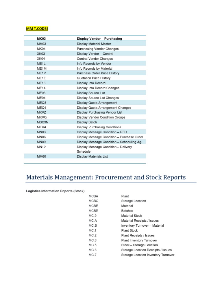 MM T.code | PDF | Invoice | Inventory