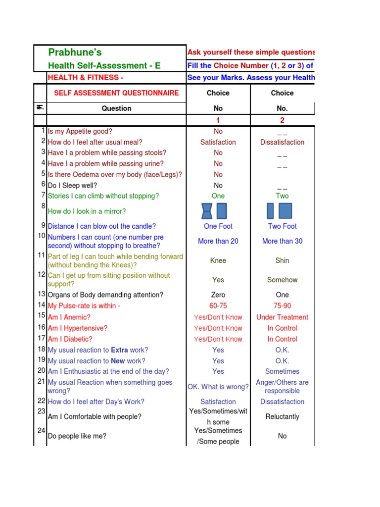Fitness-Self Assessment E1 | PDF | Behavioural Sciences | Psychology