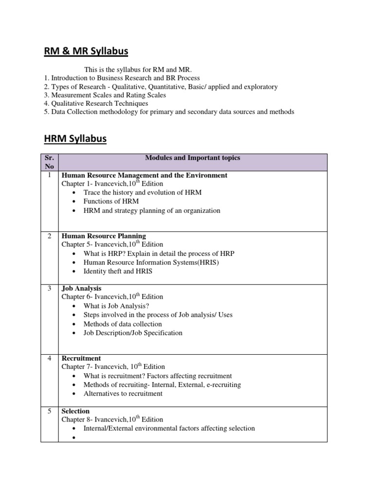 HRM & MR Syllabus | PDF | Human Resource Management | Recruitment