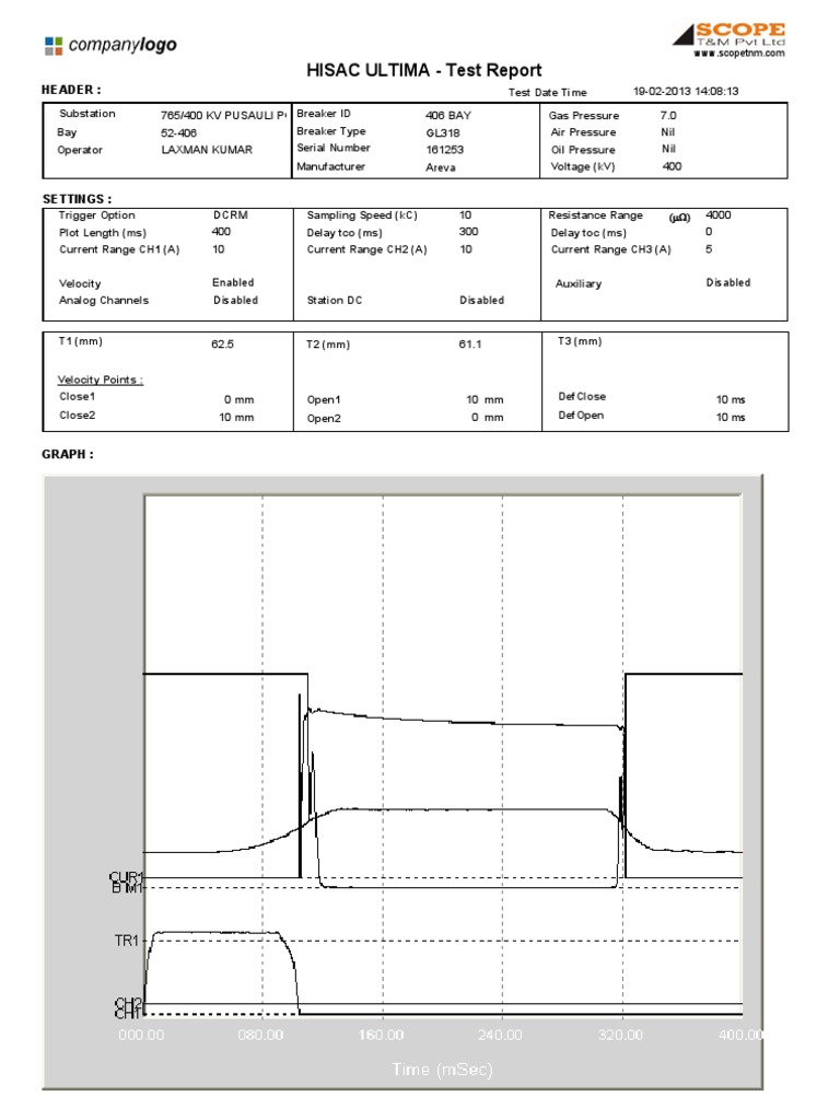 HISAC ULTIMA - Test Report | PDF