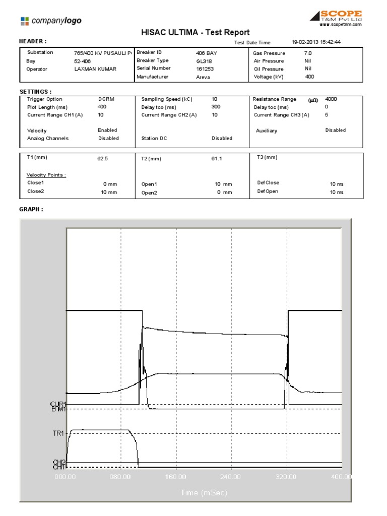HISAC ULTIMA - Test Report | PDF