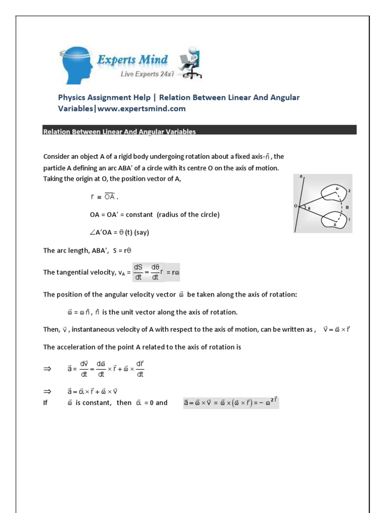 Physics Assignment Help - Relation Between Linear and Angular ...