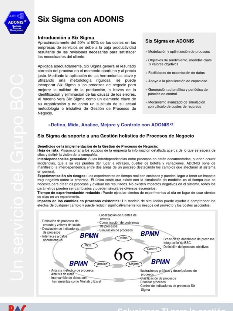 Six Sigma Con Adonis | PDF