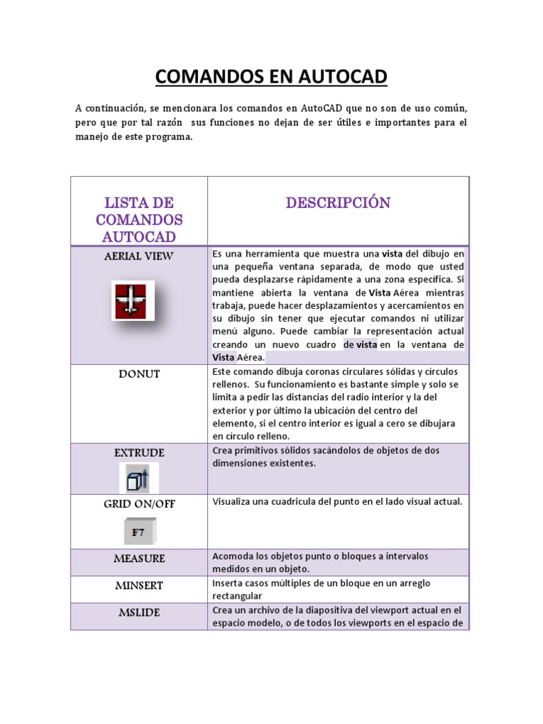 Lista de Comandos Autocad | PDF | Ventana (informática) | Dibujo