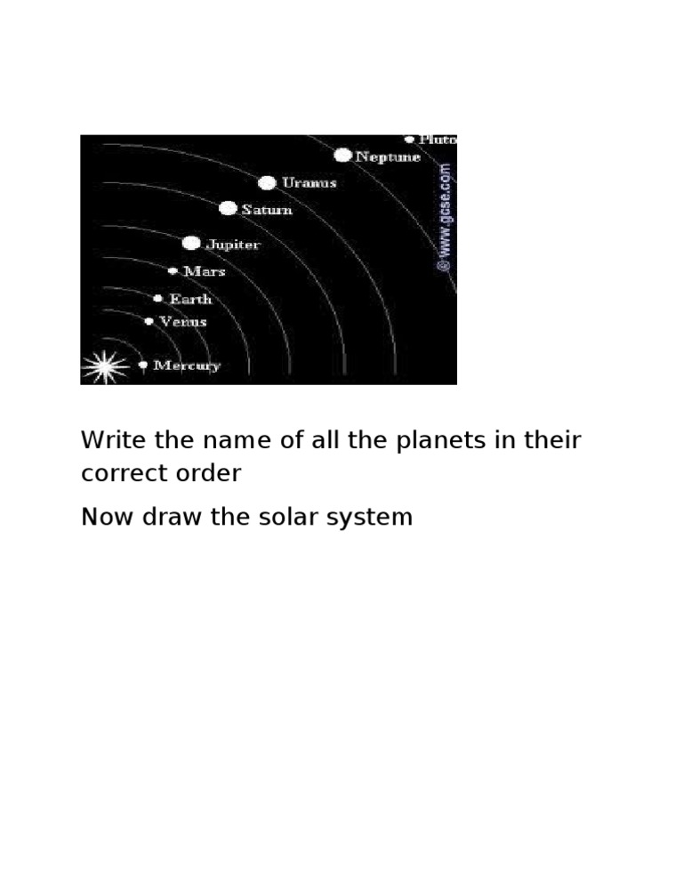 Planets in Order and Solar System Drawing | PDF