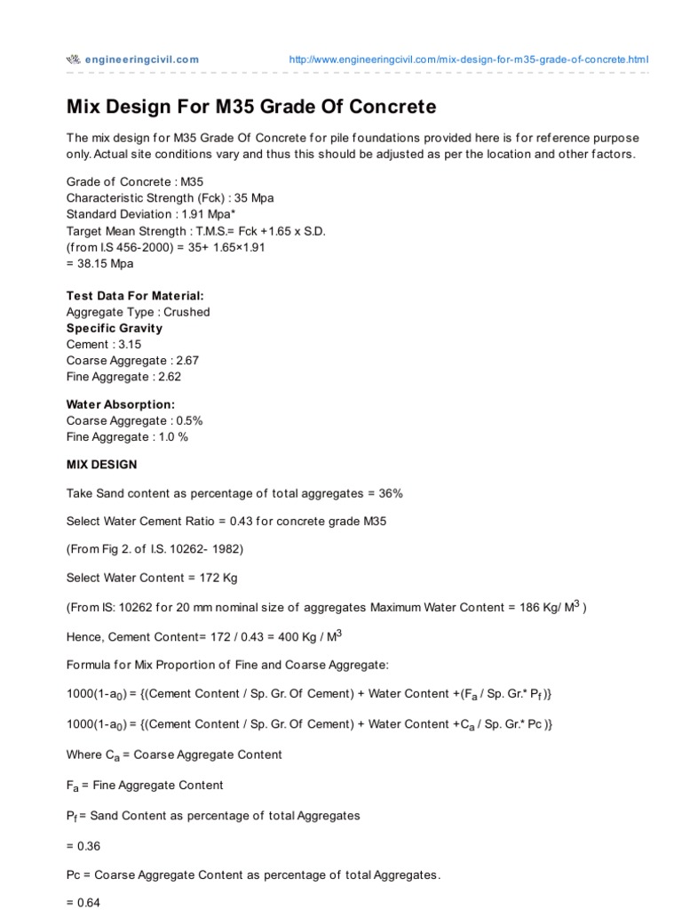 Mix Design for M35 Grade of Concrete | Construction Aggregate | Concrete