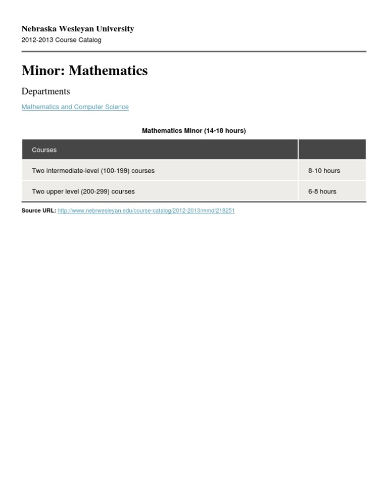 Nebraska Wesleyan Math Minor Requirements | PDF