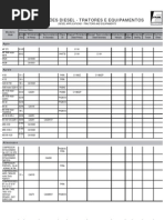 Caterpillar Perkins Cross Reference | PDF