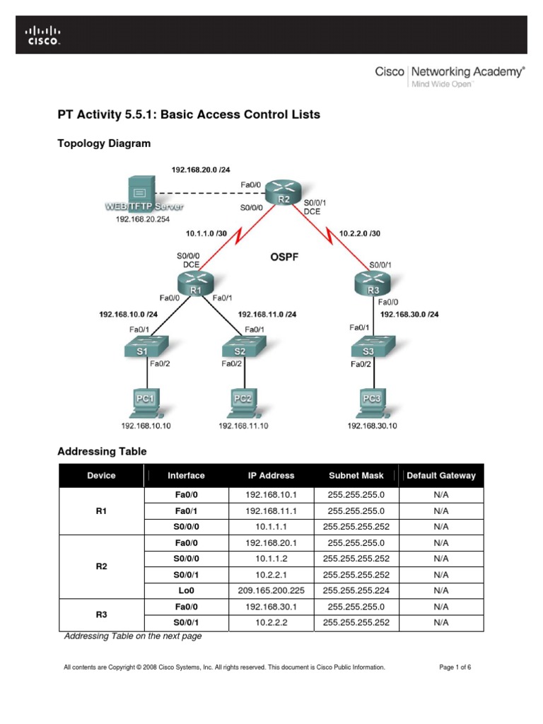 Lab 8 Packet Tracer Version | PDF