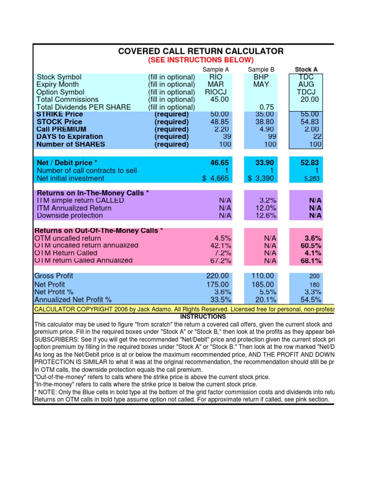 Covered Call Return Calculator | PDF | Moneyness | Stocks