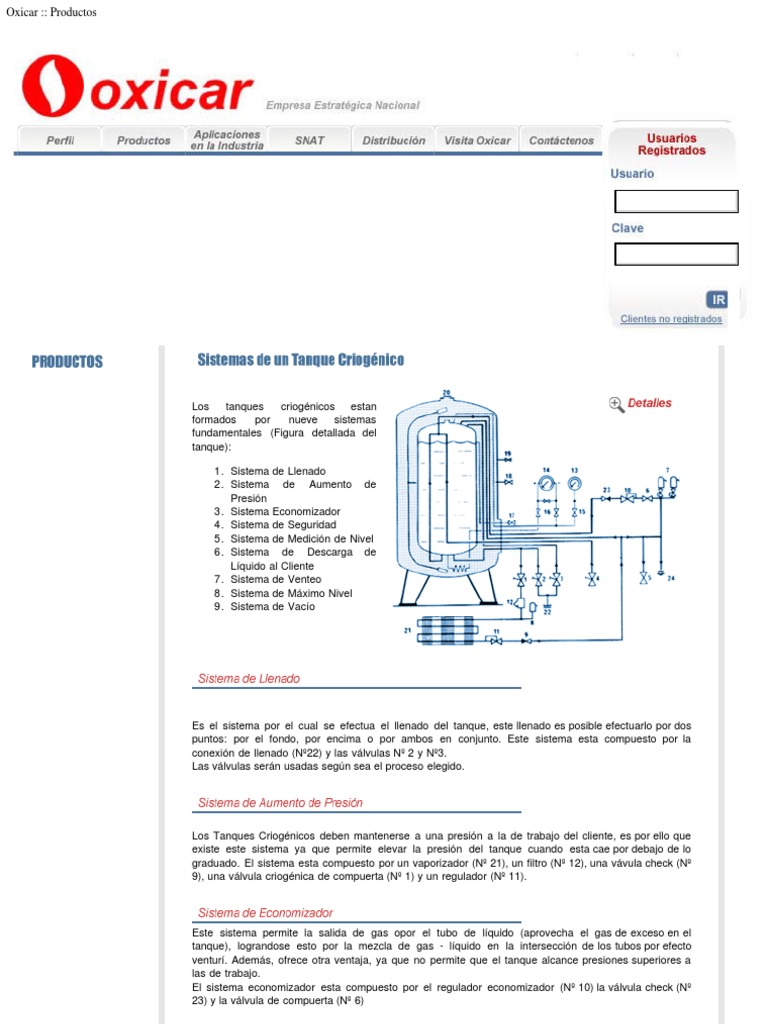 Oxicar - Productos | PDF | Tanques | Líquidos