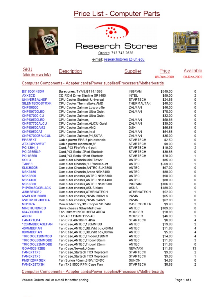 Price List - Computer Parts: SKU Description Supplier Price Available ...
