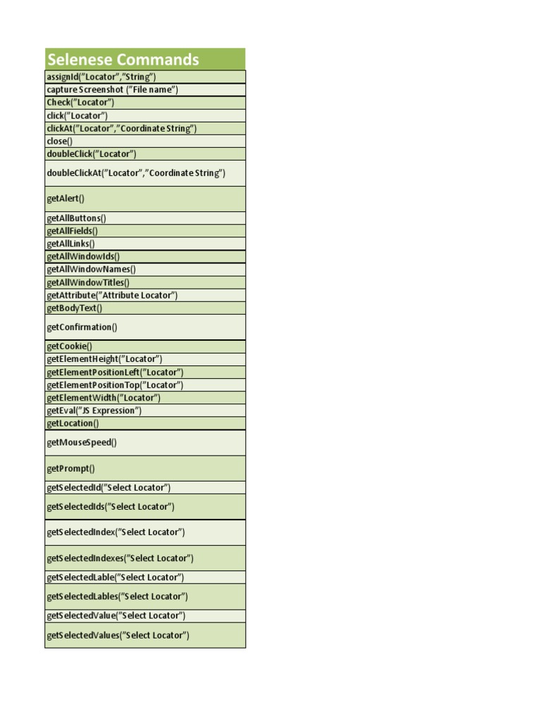 Selenese Commands | PDF | Button (Computing) | Selenium (Software)
