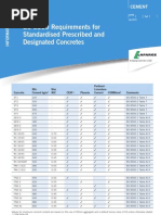 BS 8204 Surface Regularity Classes Are Given in As SR1, SR2 and SR3 ...