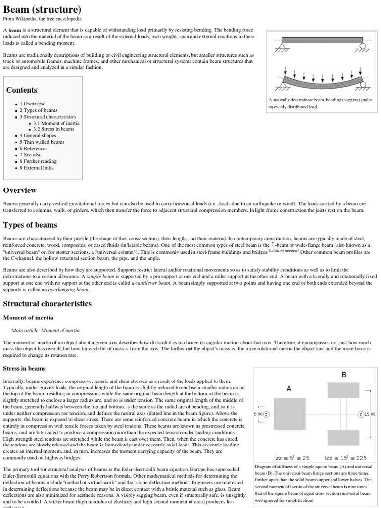 Beam (Structure) - Wikipedia, The Free Encyclopedia | PDF | Beam ...