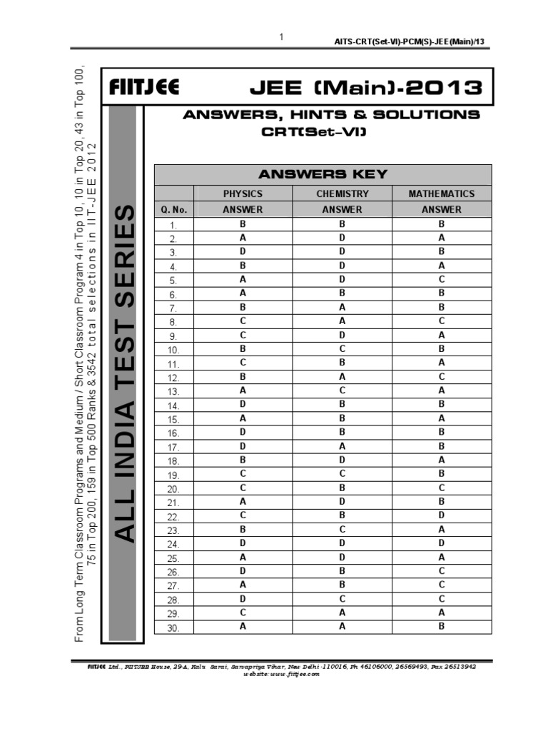 Concept Recap Test Mains 6 Sol | PDF