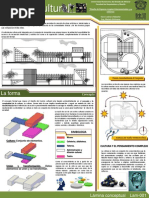 Programa de Necesidades Centro Cultural | PDF