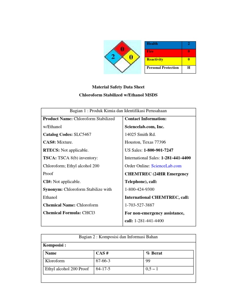 msds