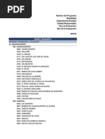 Zip Codes de Puerto Rico | PDF