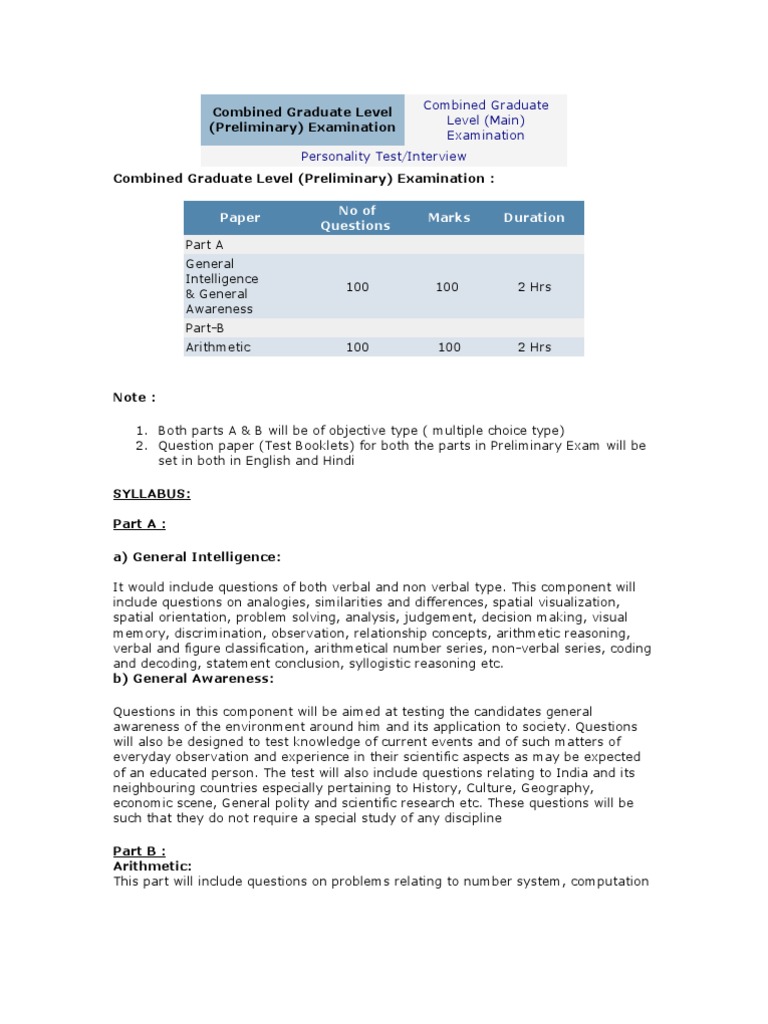 Combined Graduate Level (Preliminary) Examination: Paper No of ...