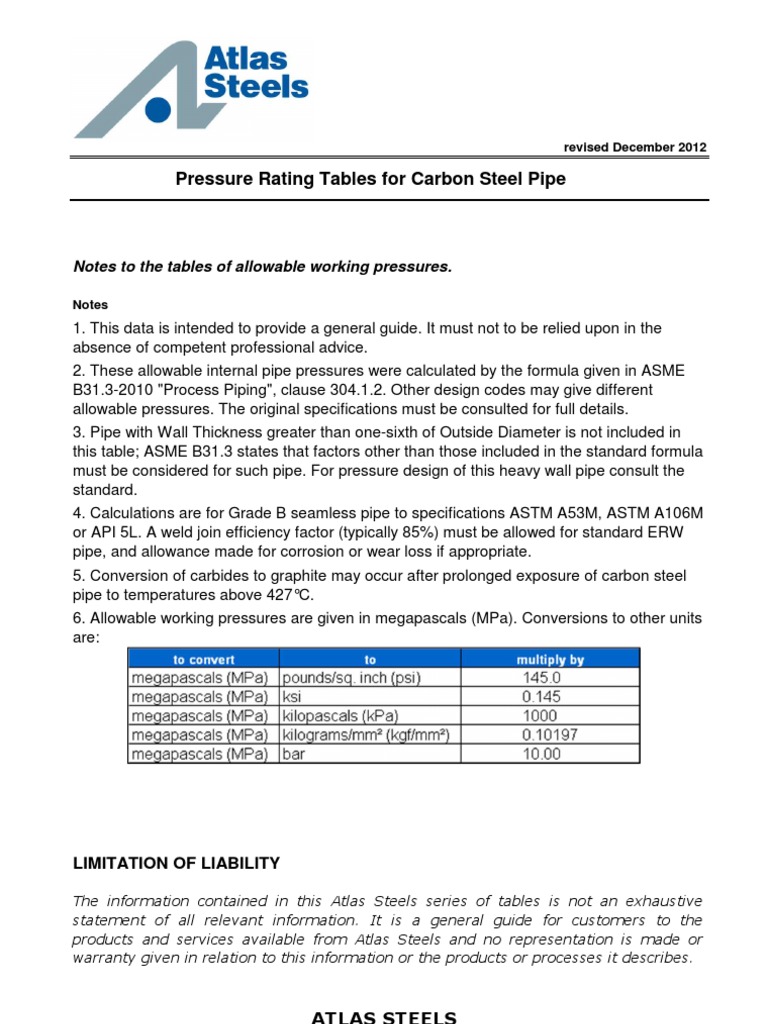 Guidelines for Determining Allowable Working Pressures for Carbon Steel ...