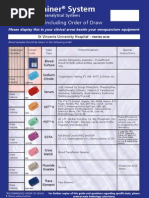 7 Competency Assessment Venipuncture SL _10-11 | Syringe | Ellipsis