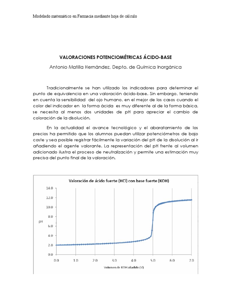 Valoraciones Acido Base | PDF
