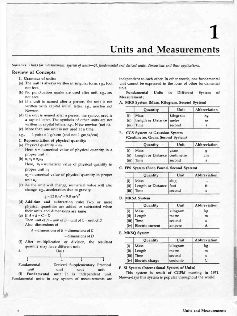 Physics Formula-Book Jee | PDF | Velocity | Units Of Measurement