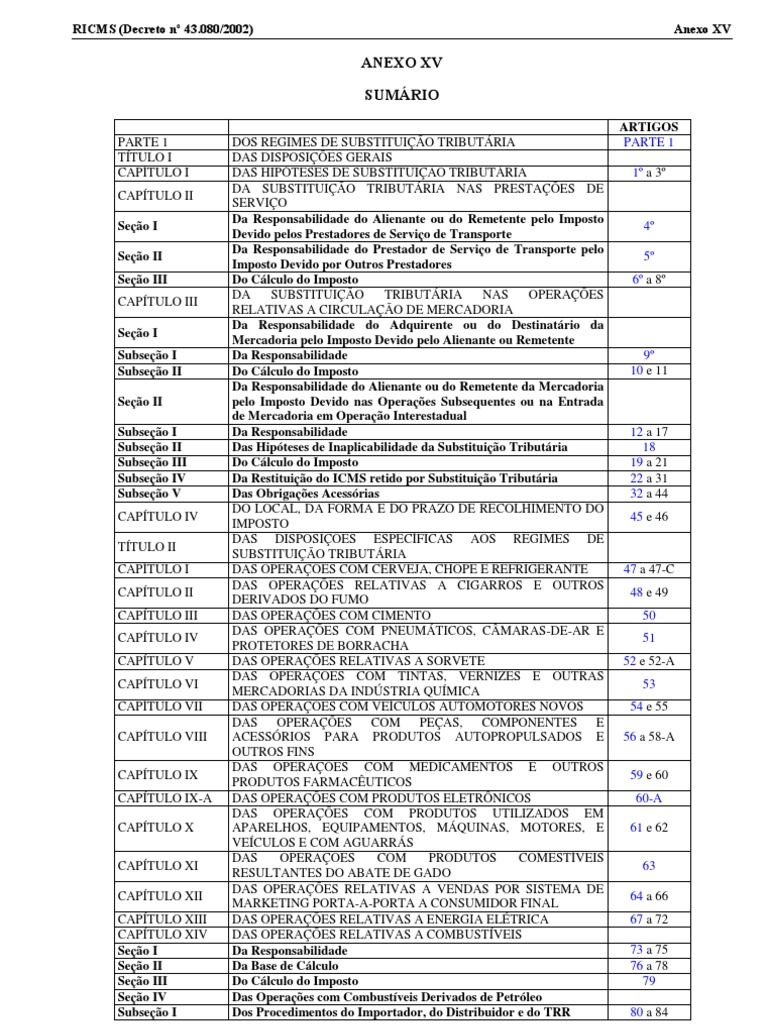 Anexo Xv Atualizado | Impostos | Indústrias