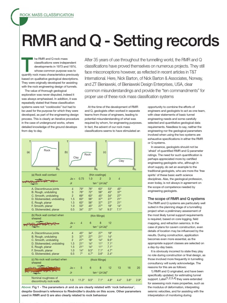 Barton Bieniawski (2008) | PDF | Geology | Scientific Method
