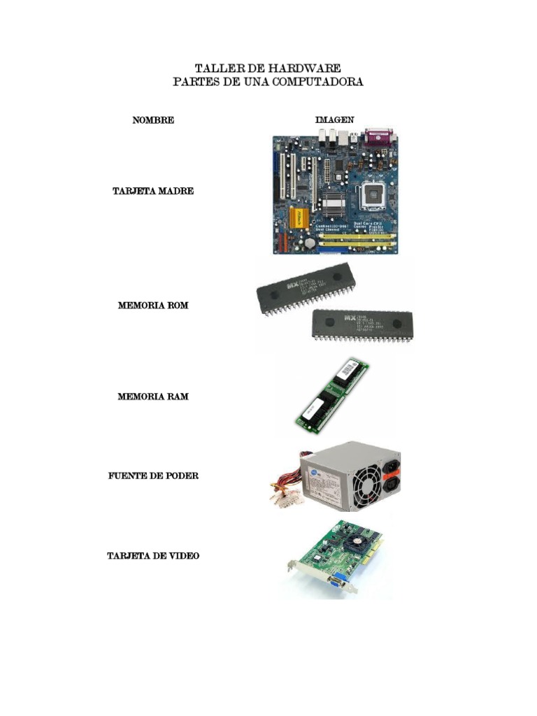Partes y Taller de Hardware PC | PDF