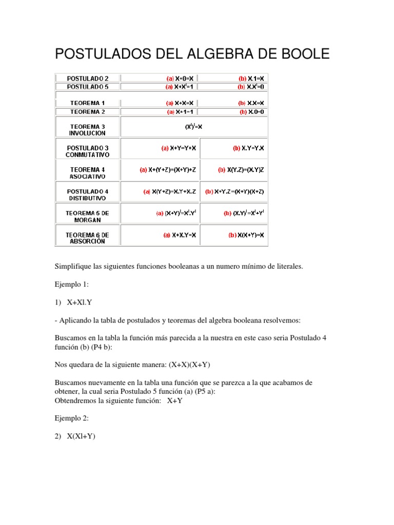 Postulados Del Algebra de Boole | PDF