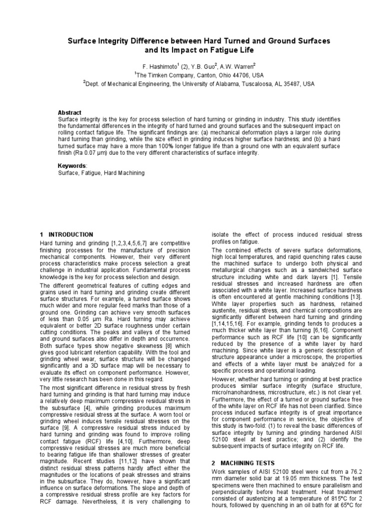 Surface Integrity Difference Between Hard Turned and Ground Surfaces ...