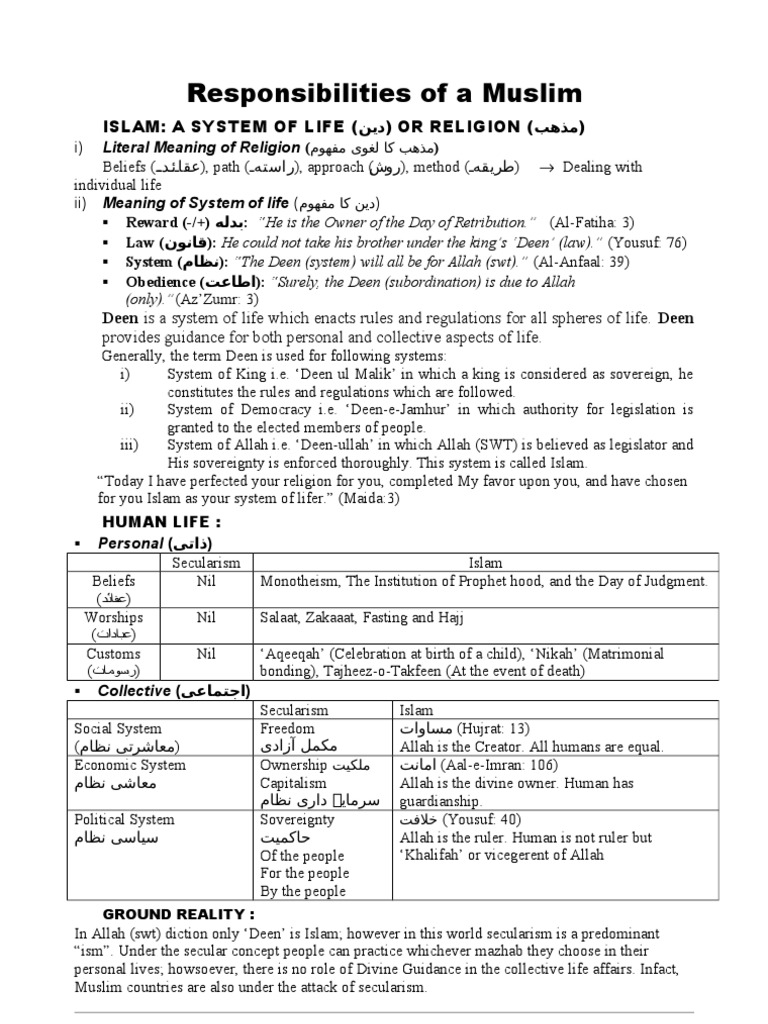 Responsibilities of A Muslim | PDF | Islamic Theology | Western Philosophy