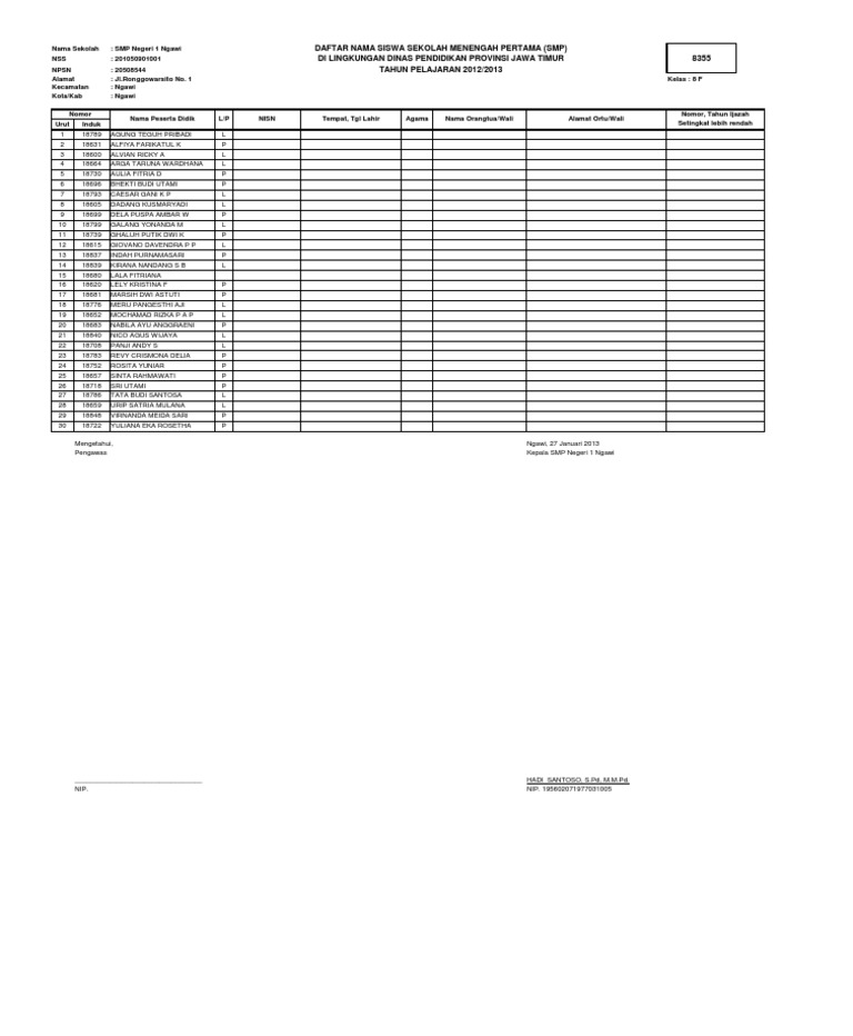 Format Data Siswa Model 8355 | PDF | Olahraga & Rekreasi