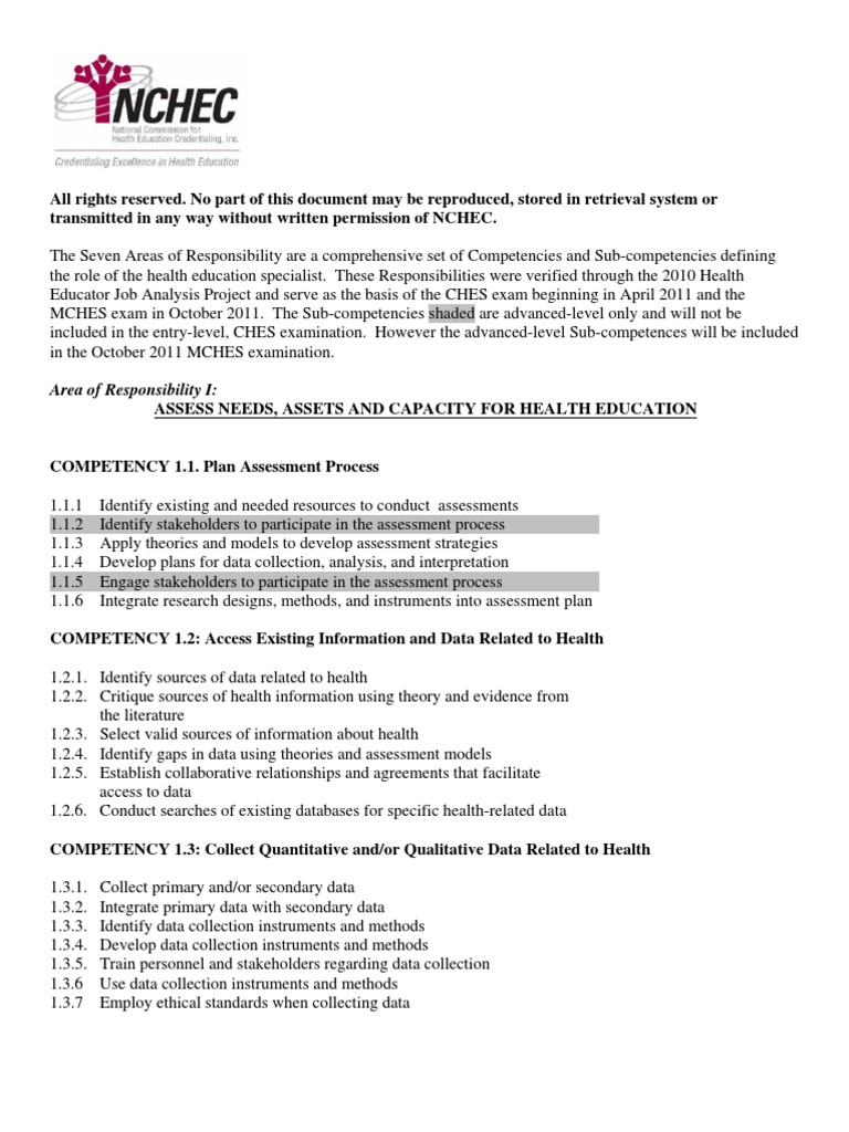 CHES Exam Overview | PDF | Health Education | Evaluation