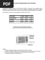 Partes de Un Minisplit | PDF