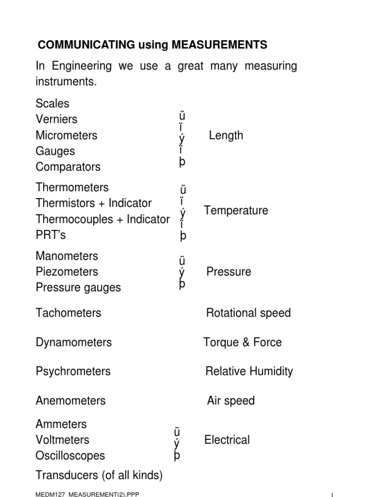 MEDM127 Measurement | PDF | Accuracy And Precision | Observational Error