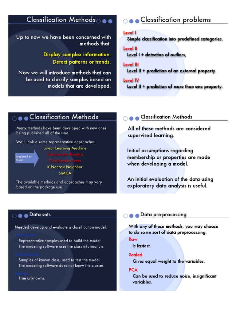 12 Classification | PDF | Statistical Classification | Test Set