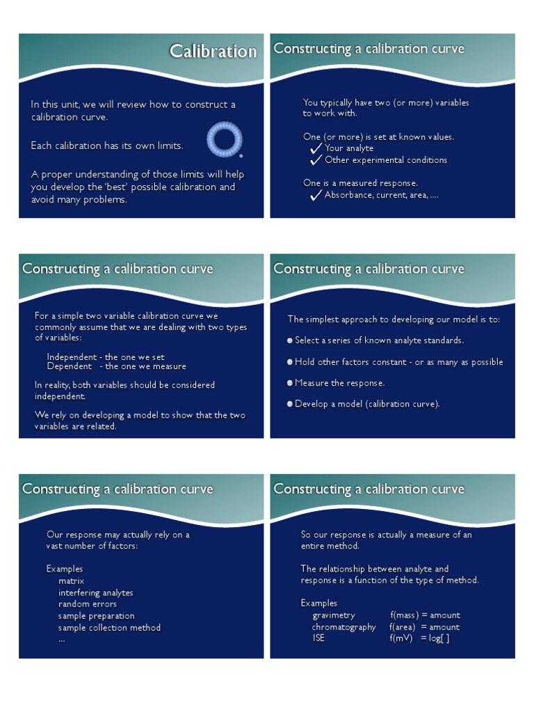 07 Calibration | PDF | Detection Limit | Errors And Residuals