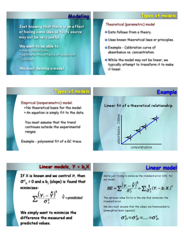 06 Simple Modeling | PDF | Coefficient Of Determination | Regression Analysis