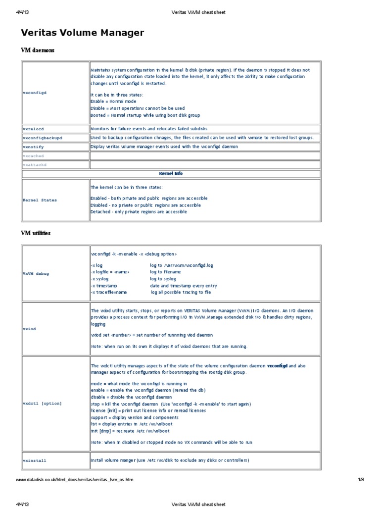 Veritas VXVM Cheat Sheet | PDF | Booting | System Software