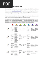 Item IDs - Terraria Wiki | PDF