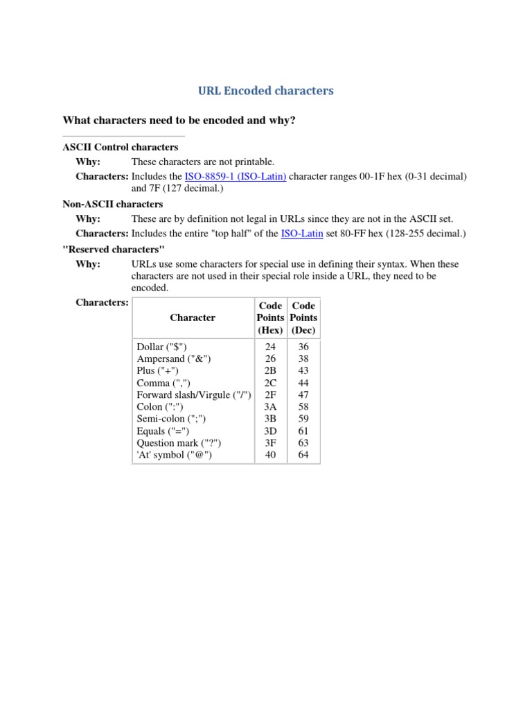 Url Encoded Characters | PDF | Bracket | Ascii