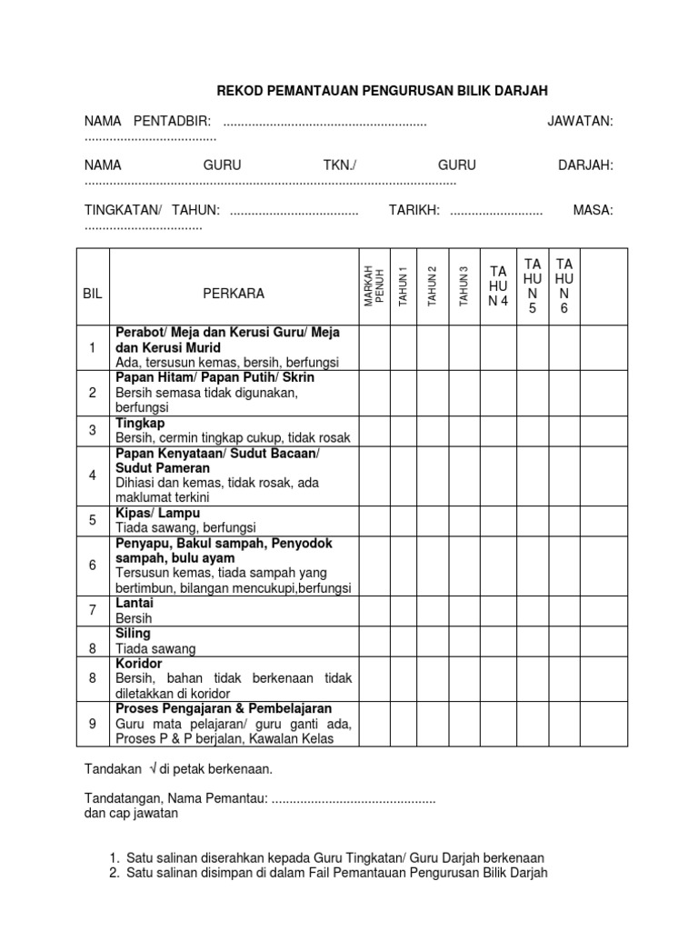 Rekod Pemantauan Pengurusan Bilik Darjah | PDF