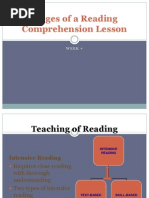 Pre, While Post Reading Activities | PDF | Reading Comprehension ...